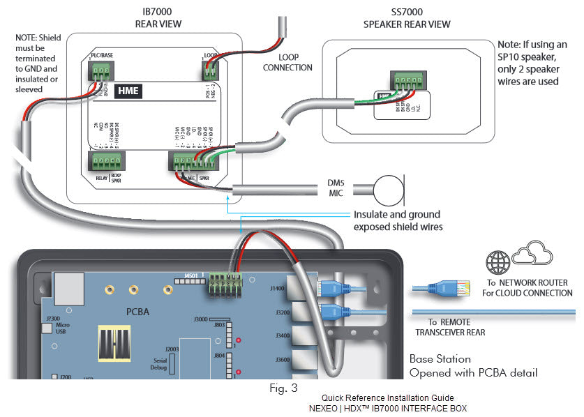 SS7000 Speaker for NEXEO | HDX – C Comm, Inc